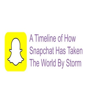 A Timeline of How Snapchat Has Taken The World By Storm | PPT