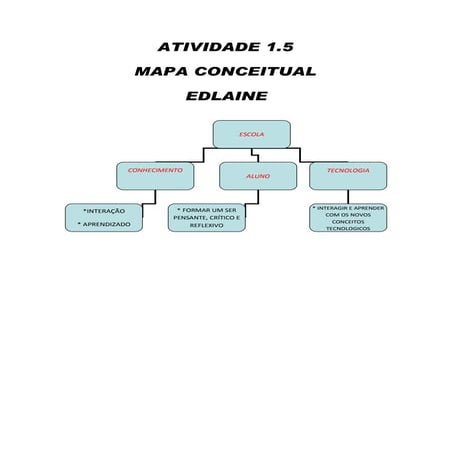 Different cultures / Different languages | PDF