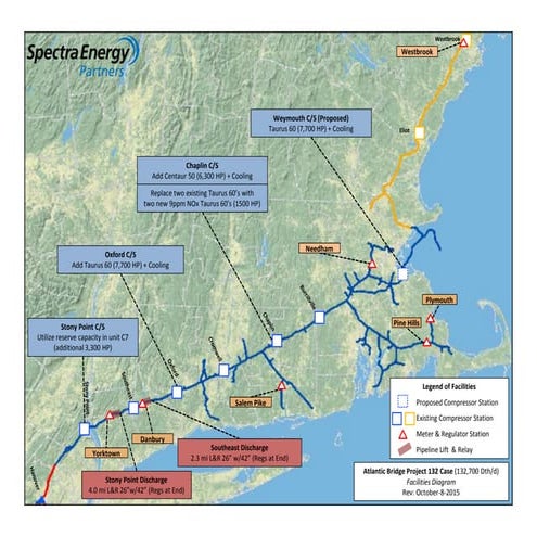 Proposed Facilities for Spectra Energy Atlantic Bridge Project | PPT