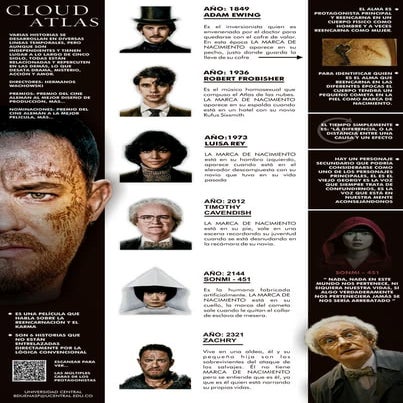 El Atlas De Las Nubes (CLOUD ATLAS) | PDF