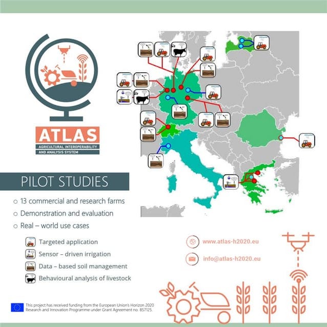 Atlas intro card #3 | PPT