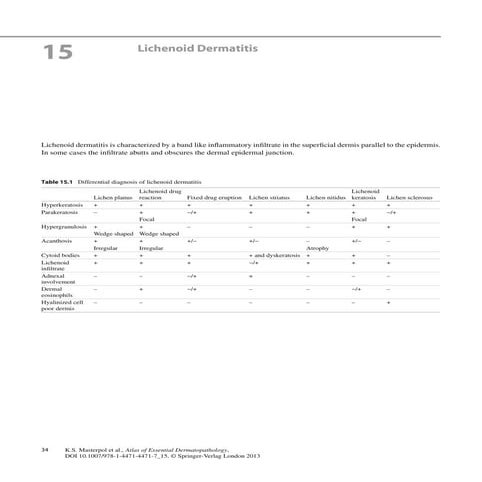 Atlas of essential dermatopathology | PDF