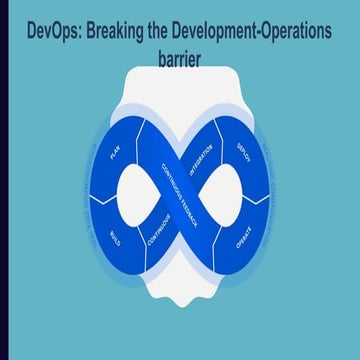 Atlassian DevOps | PPT