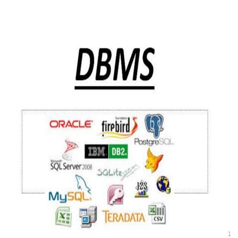 Introduction to DBMS | PPT