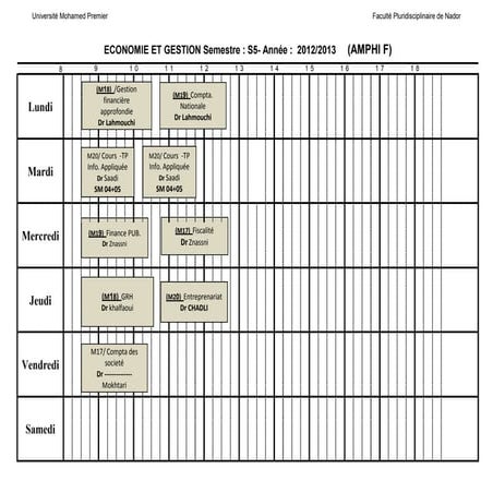 Behavior at WMAAA since Jeremy's arrival | PDF