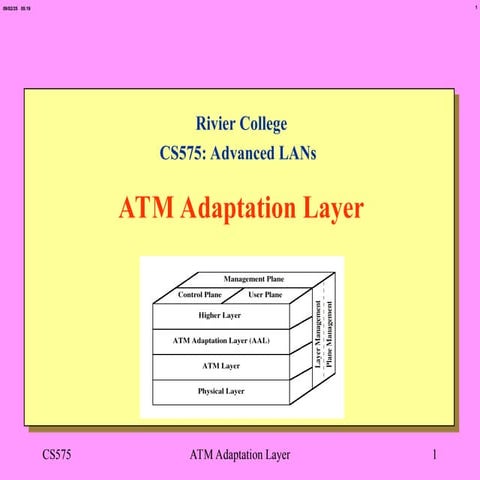 ATM Working principle in computer networks | PPT