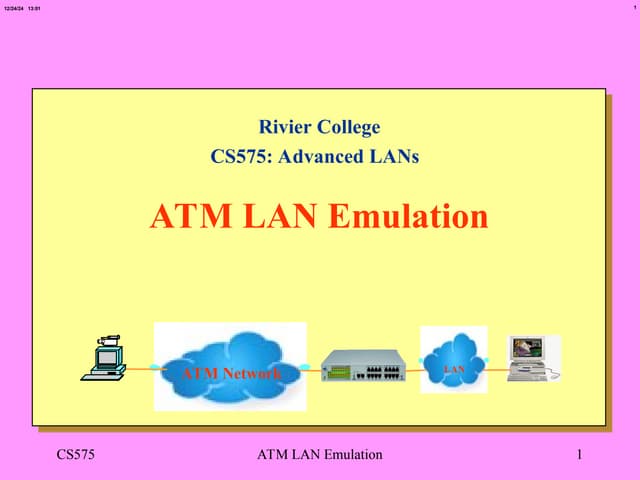 Cloud Computing Deployment Cc Models Ppt