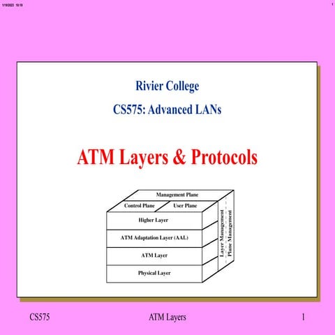 ATM_Layers.ppt
