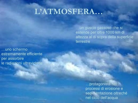 Mappa concettuale su strati atmosfera | DOCX