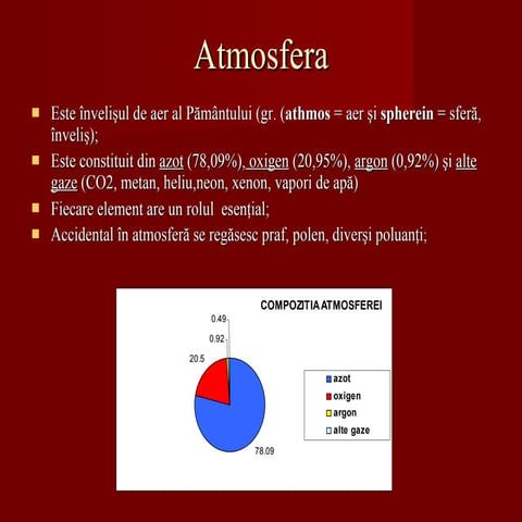 Atmosfera - caracteristici generale | PPT