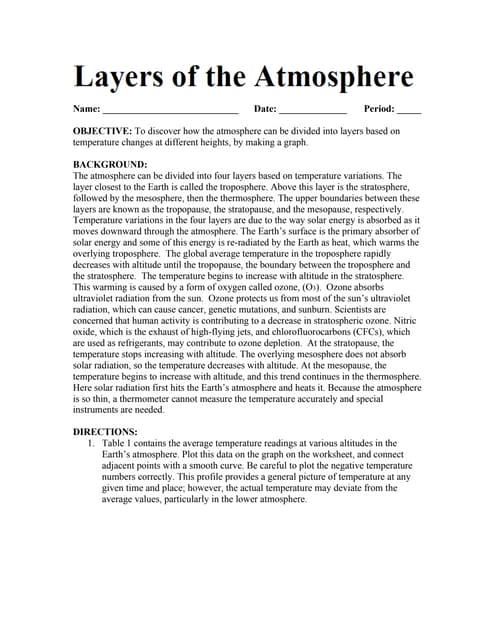 Detailed Lesson Plan - Earth's Atmosphere