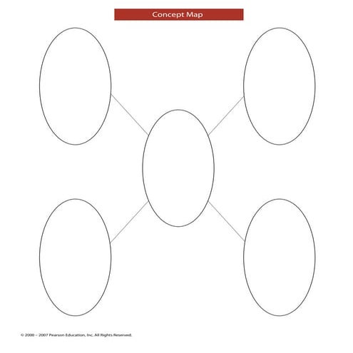 Atmosphere Concept Map | PDF