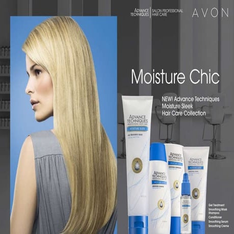Avon haircare | PPT