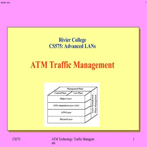 ATM_Traffic_Management ATM File type into ppt file | PPT