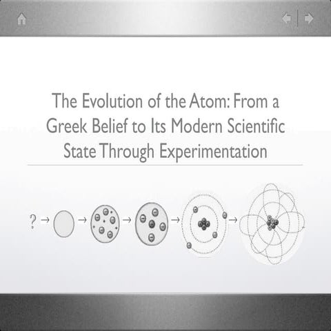 Evolution of the Atom | KEY