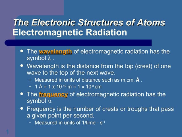 Bhor's Atomic model | PPT