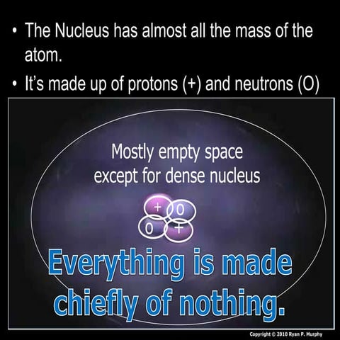 Grade 9, U1-L9-Atomic structure | PPT
