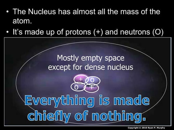 Grade 9, U1-L9-Atomic structure | PPT | Chemistry | Science