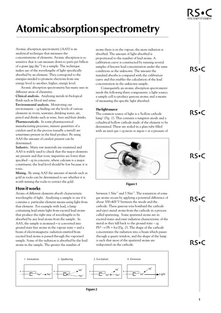 Actinometry_in_Photochemistry_Presentation (2).pptx