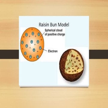 Different Models of the Atom from the Earliest Times to the Most Recent ...