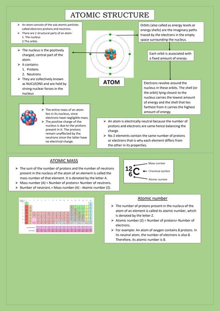 Elements and isotopes | PPTX
