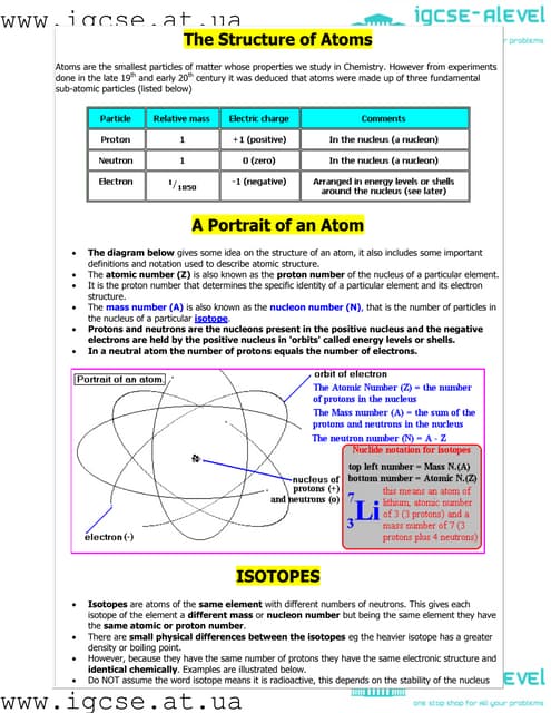 Atomic Structure | PPT | Chemistry | Science
