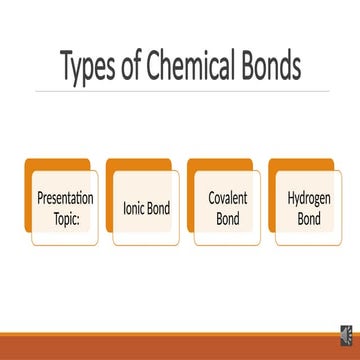 Atomic Bonds Powerpoint, a 15 minute presentation | PPT