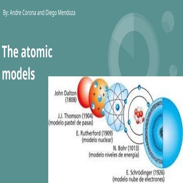 Atomic models SPEECH MADE EASY AND FAST.pptx