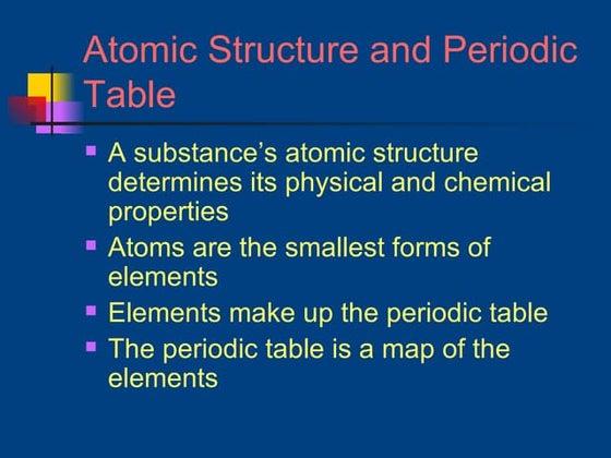 Grade 8 Chemistry Structure of Matter : Atoms, Molecules and Ions ...