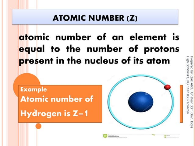 Molecules and its types | PPTX