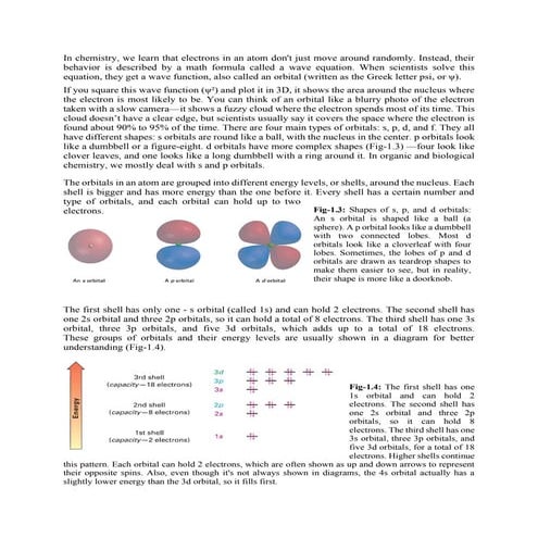 Atomic Orbital, The Orbitals (English).pdf