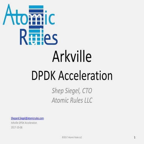 Dpdk Fpga With Atomic Rules Arkville Ppt
