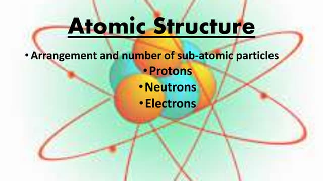 The evolution of the atomic theory | PPTX