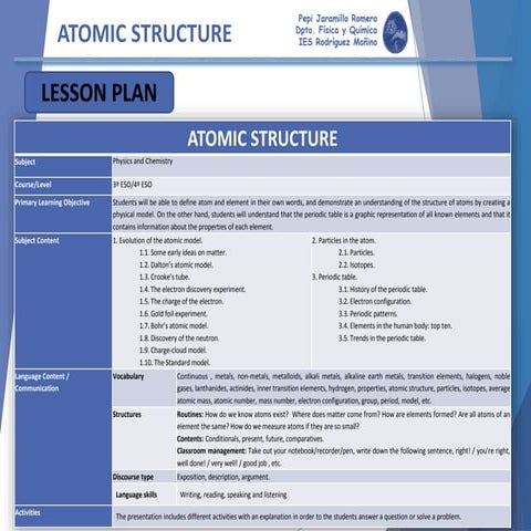 Atomicstructure | PPTX