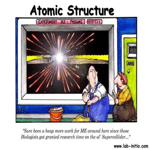 Atomic structure | PPT