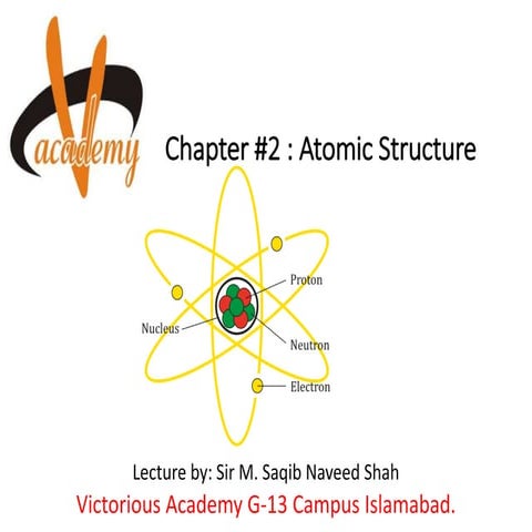 Atomic Structure from A level chemistry. | PPT