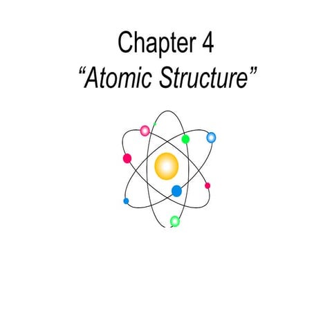 Atomic Structure for educational purposes | PDF
