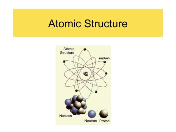 module 1 electronic structure of matter.pptx