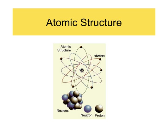 module 1 electronic structure of matter.pptx