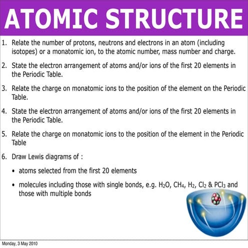 Atomic Structure Student Copy | PDF