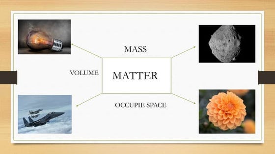 Dalton's Atomic Theory | PPT