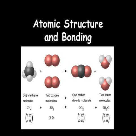 Atomic structure & bonding | PPT