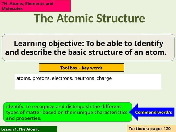 Lesson No. 1 BOHR MODEL OF THE ATOM.pptx