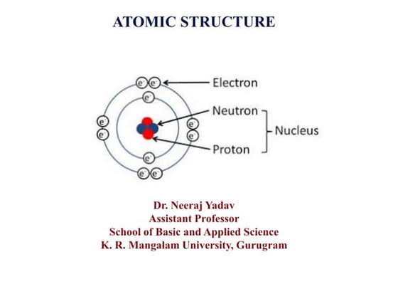 Electron configuration cheat sheet | PDF