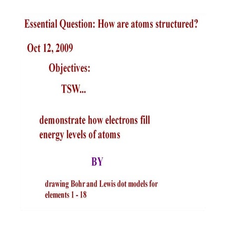 Atomic Structure Review | PDF