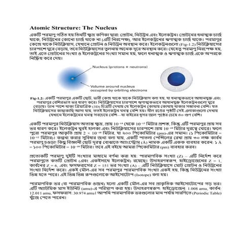 Atomic Structure, The Nucleus (Bnagla).pdf