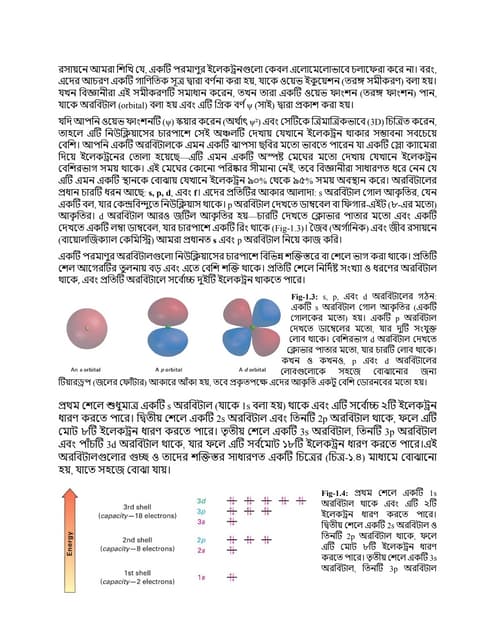 Properties of Cathode Rays (Bangla).pdf