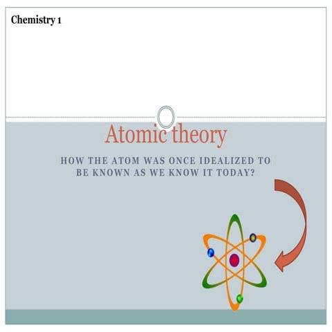 Atomic Theory | PPTX | Chemistry | Science
