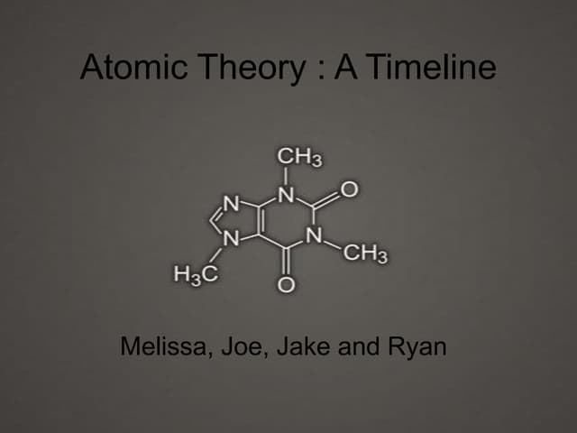 Atomic theory timeline | PPT