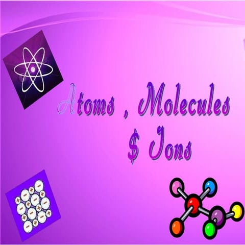 Atoms | PPT